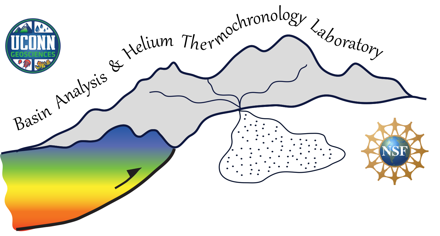 | Basin Analysis & Thermochronology Laboratory